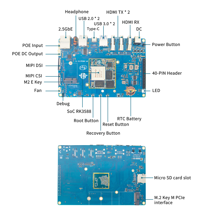 Banana Pi BPI-W3 NAS 开源路由器开发板采用RK3588设计,8G 内丰,32G eMMC存储-香蕉派(Banana Pi ... Banana Pi BPI-W3 NAS 开源路由器开发板采用RK3588设计,8G 内丰,32G eMMC存储-香蕉派(Banana Pi ...